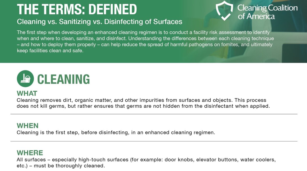 Cleaning vs. Sanitizing vs. Disinfecting - Harvard Maintenance Cleaning vs. Sanitizing vs. Disinfecting - Harvard Maintenance