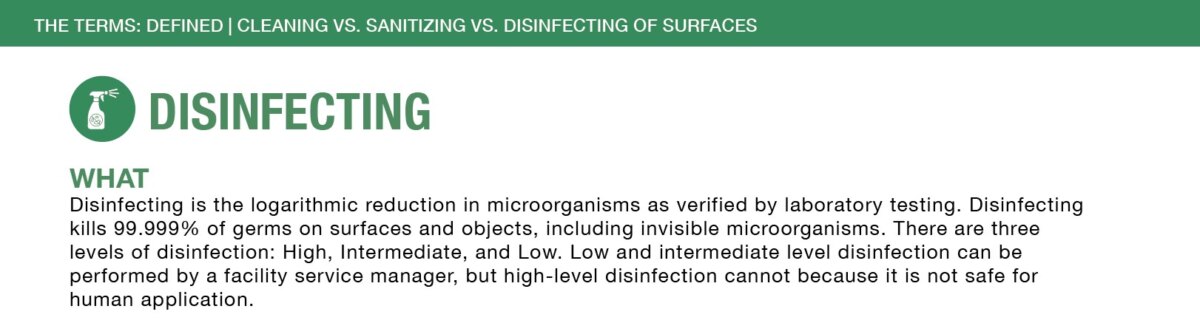 Cleaning vs. Sanitizing vs. Disinfecting - Harvard Maintenance