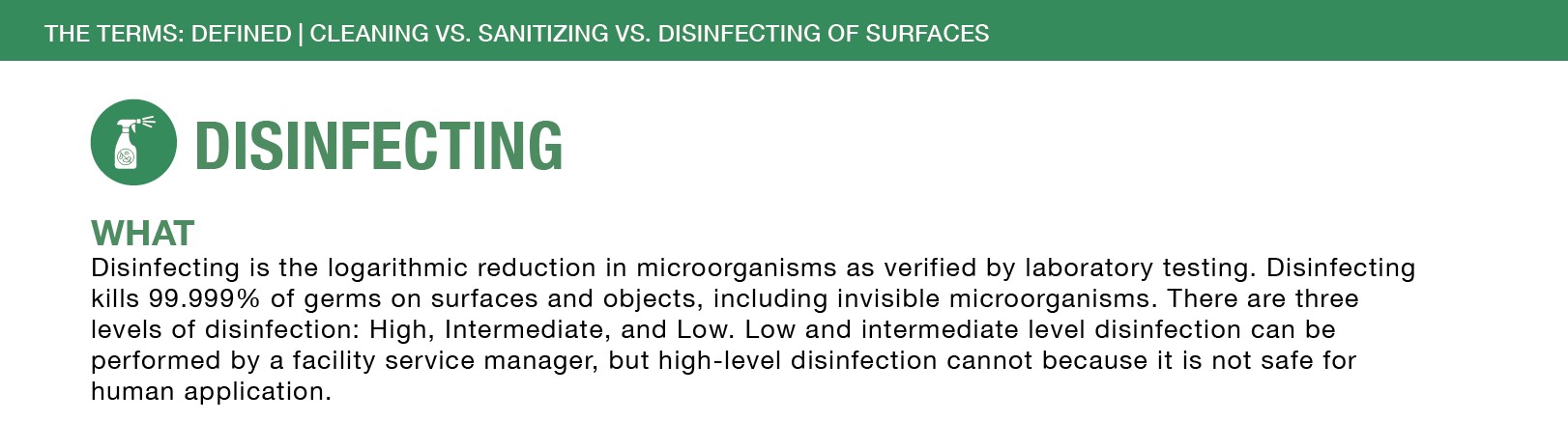 Cleaning vs. Sanitizing vs. Disinfecting - Harvard Maintenance Cleaning vs. Sanitizing vs. Disinfecting - Harvard Maintenance