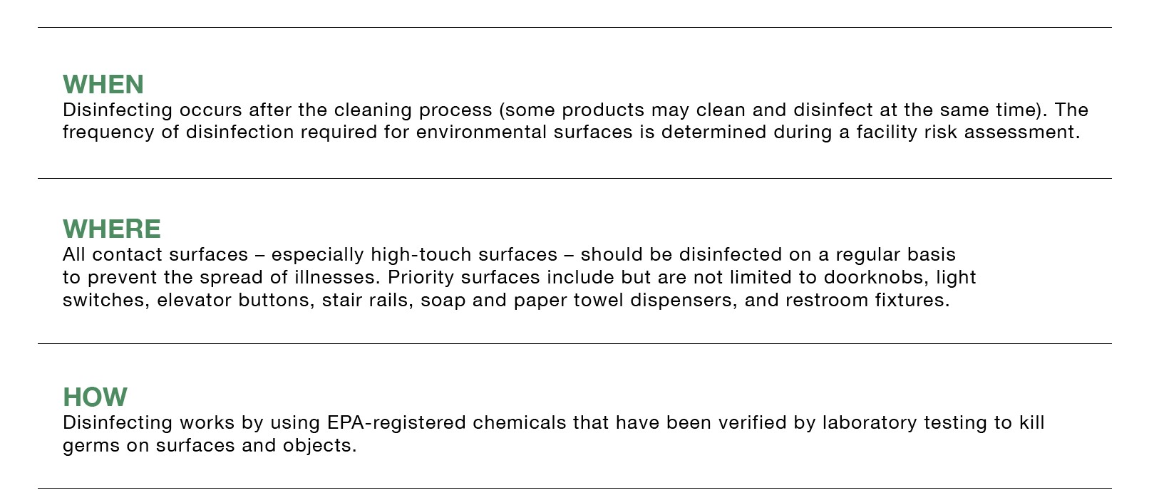 Cleaning vs. Sanitizing vs. Disinfecting - Harvard Maintenance Cleaning vs. Sanitizing vs. Disinfecting - Harvard Maintenance